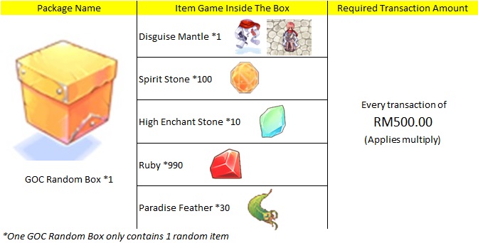 GOCpay: นำเสนอข่าวกีฬาและเกมที่ทันสมัย